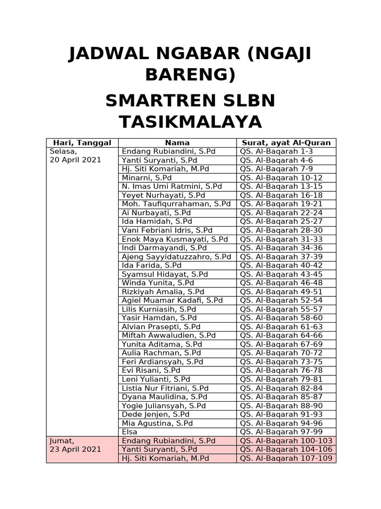 JADWAL NGABAR SmarTren (Recovered) | PDF