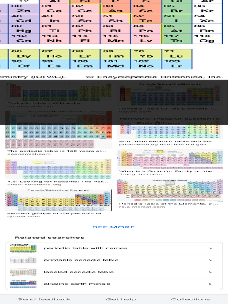 Periodic Table - Google Search | PDF