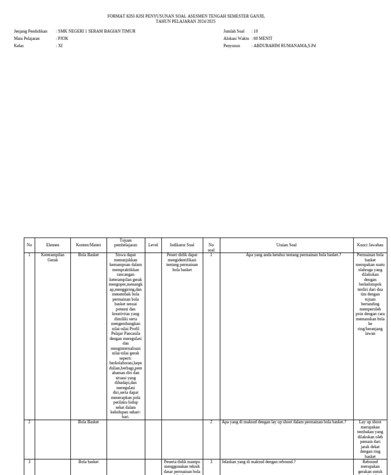 Format Kisi-Kisi Soal Pjok KLS Xi | PDF