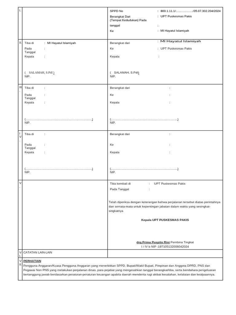 SPPD (3) Puskesmas | PDF