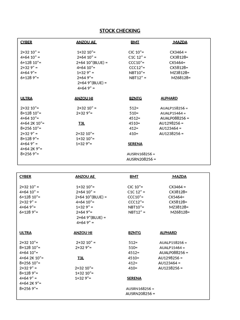 Stock Checking | PDF