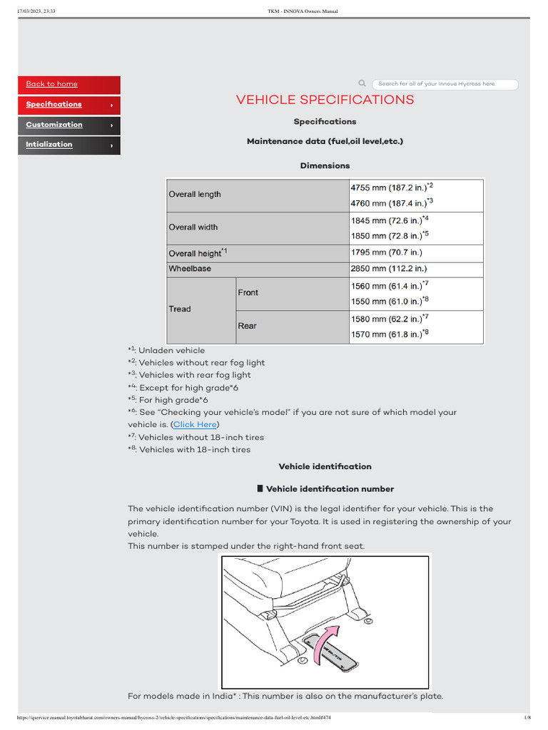 Specifications | PDF