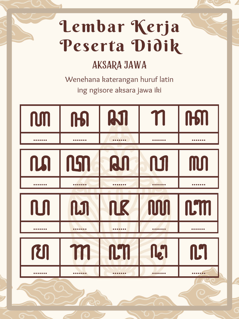 Lkpd Bahasa Jawa | PDF