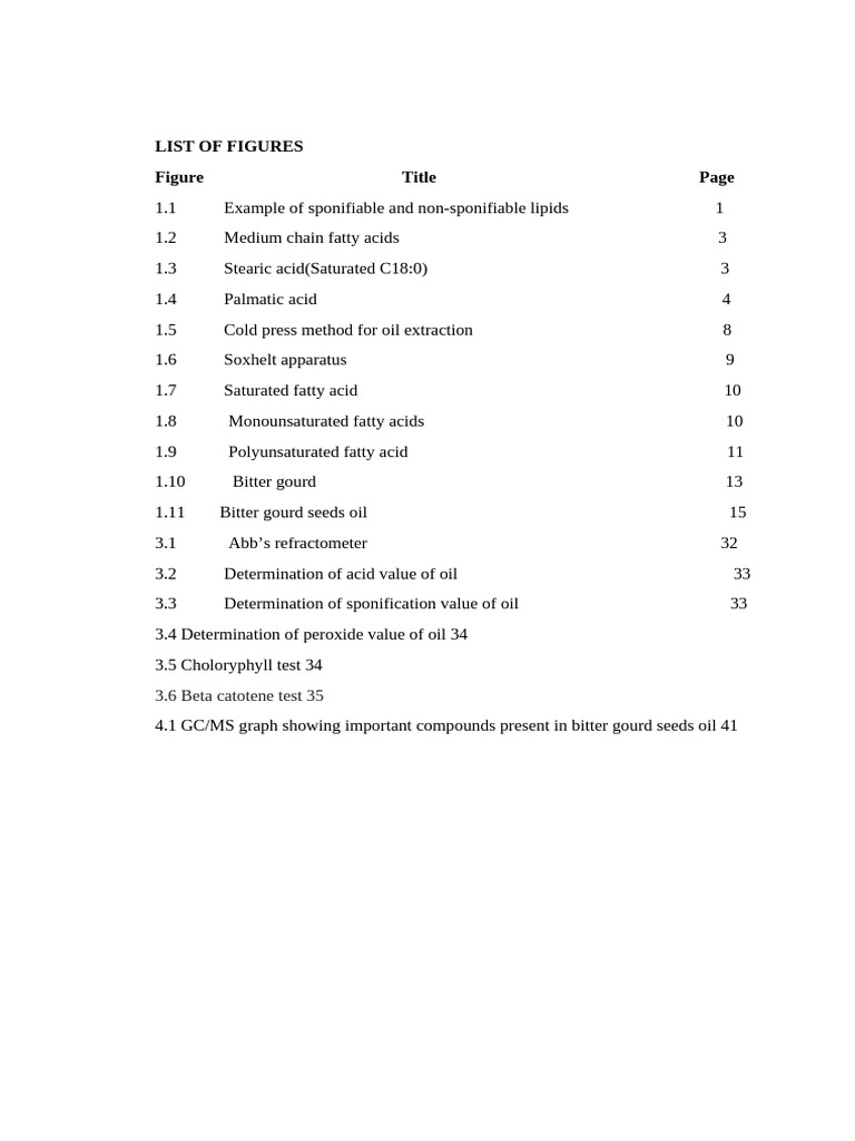 LIST of Figurres | PDF