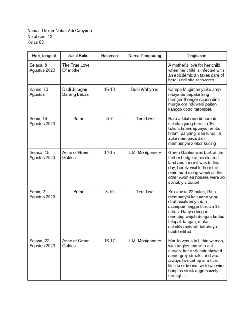 8d - 13 - Dexter Natan Adi Cahyono | PDF