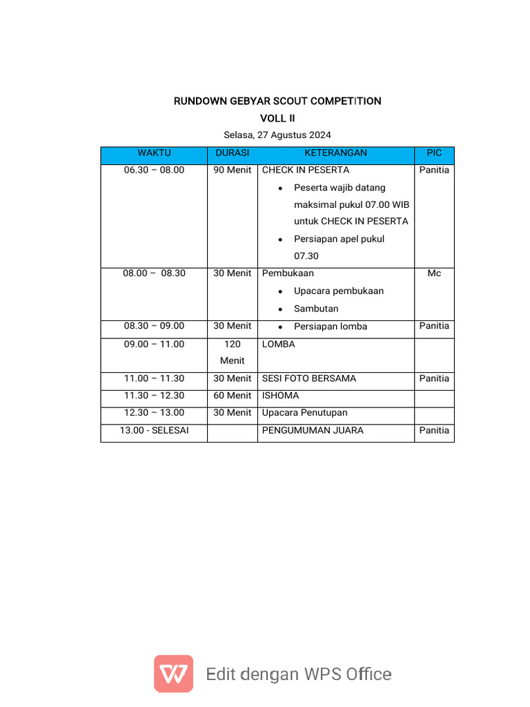 Rundown Acara GSC Voll | PDF