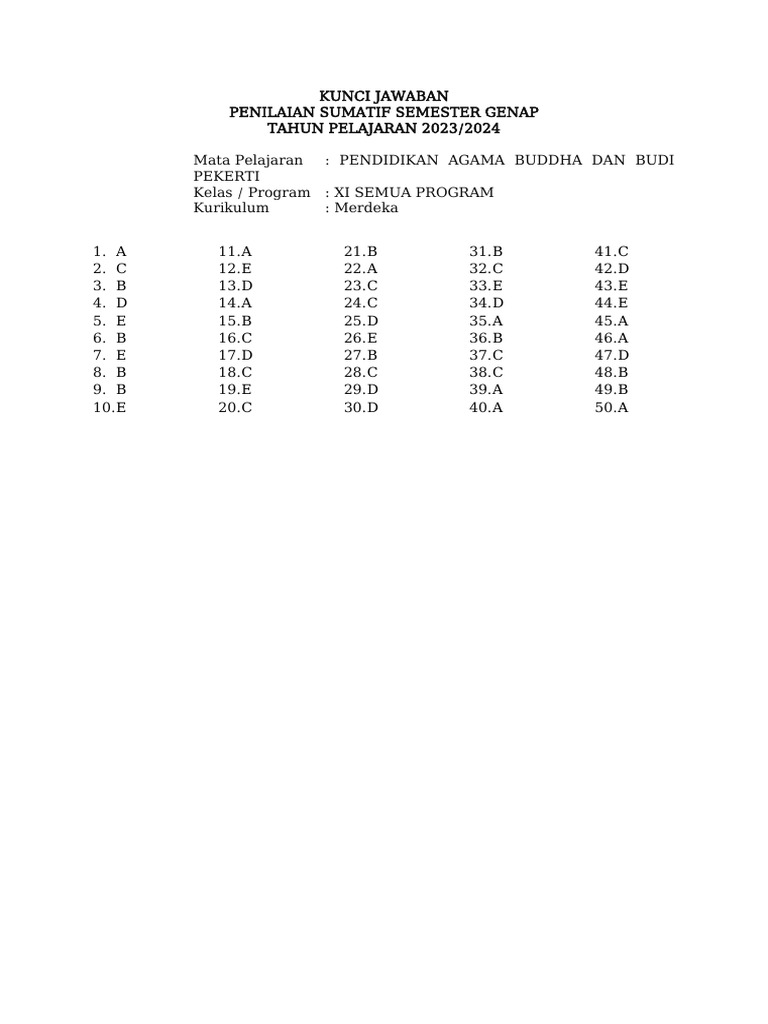Kunci PAB ASAS Genap 2024 Kls XI Kurmer | PDF