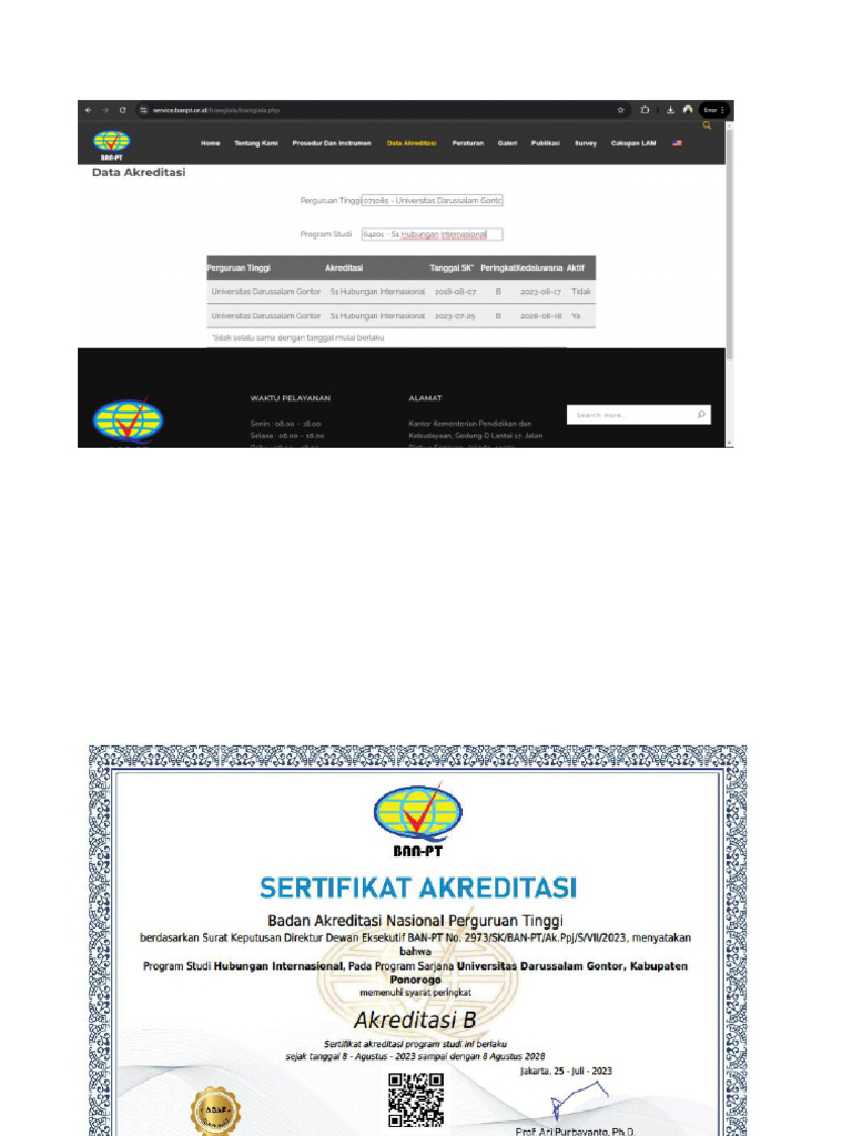 Akreditasi Program Studi HI Dan Universitas Darussalam Gontor | PDF