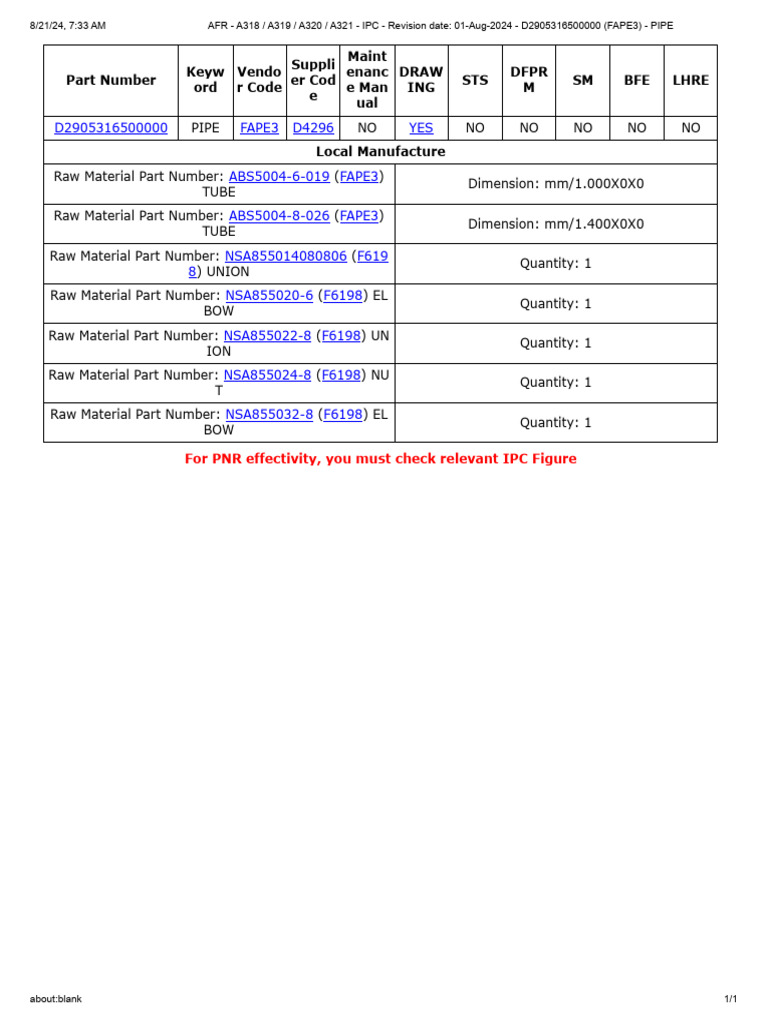 AFR - A318 - A319 - A320 - A321 - IPC - Revision Date - 01-Aug-2024 ...