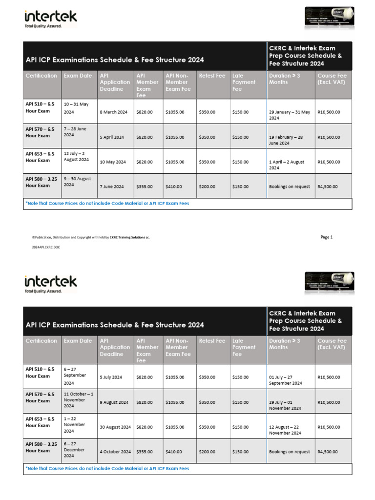 API Exam CKRC Course Schedule 2024 Local | PDF | Technology & Engineering