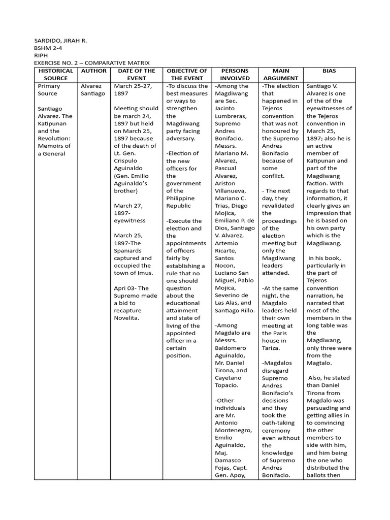 COMPARATIVE MATRIX. EXERCISE TWO Primary and Secondary Source_082331 | PDF