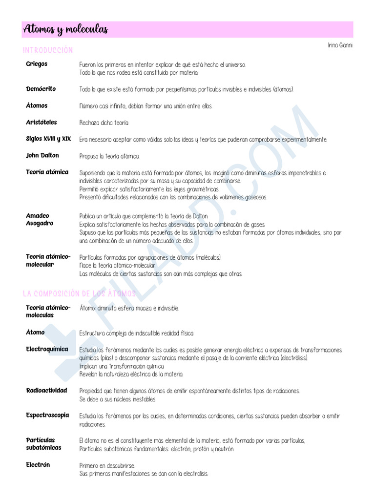 Atomos Y Moleculas Pdf