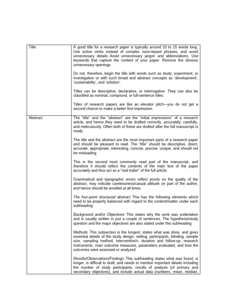 Guides in Writing Chapters 1 and 2 | PDF