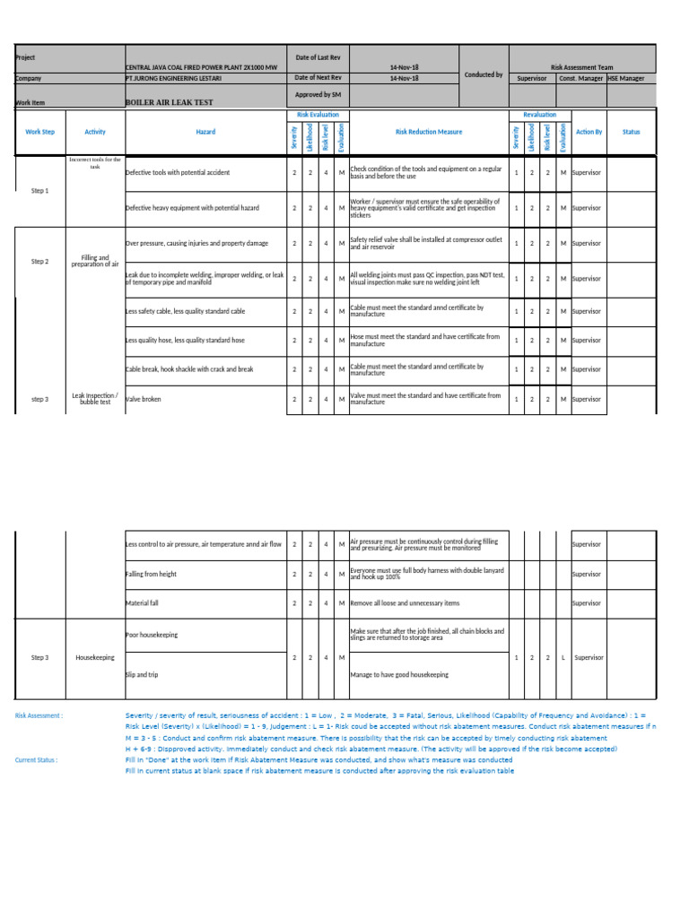 Jsa Pressure Test Pdf