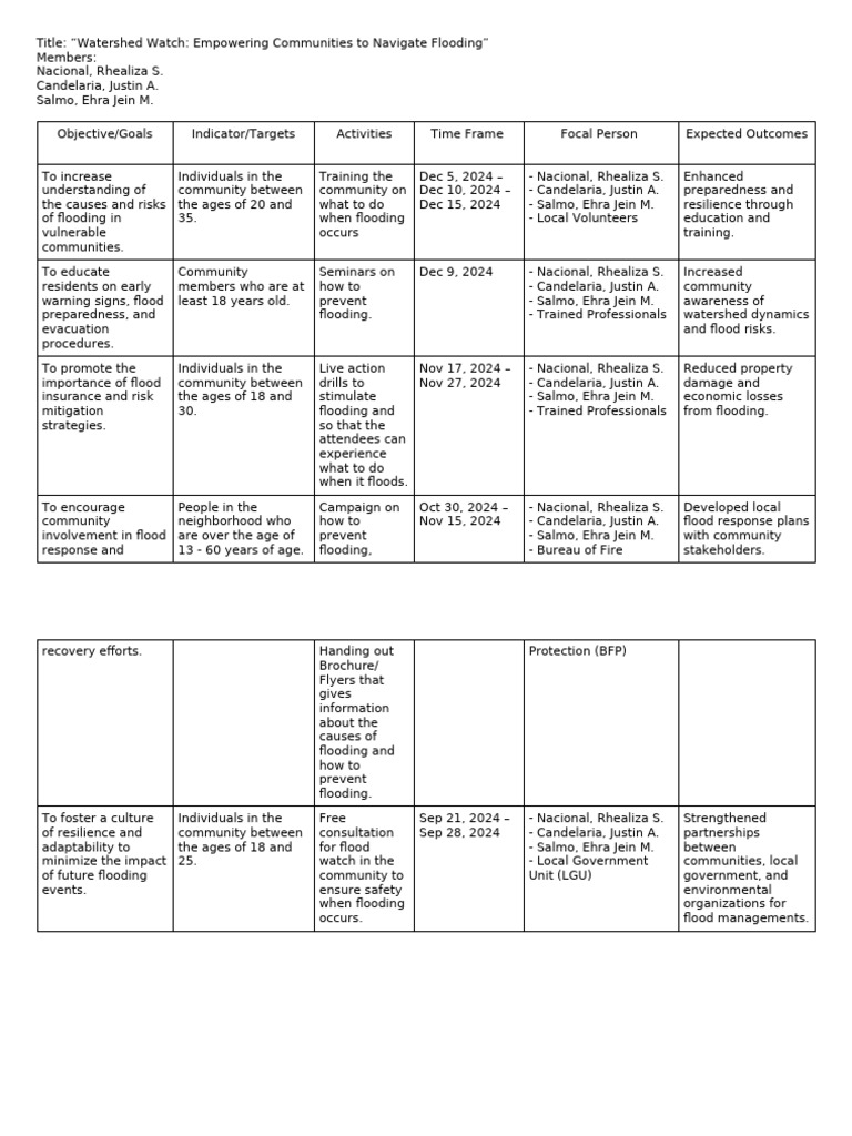 Earth Life Project Plan | PDF