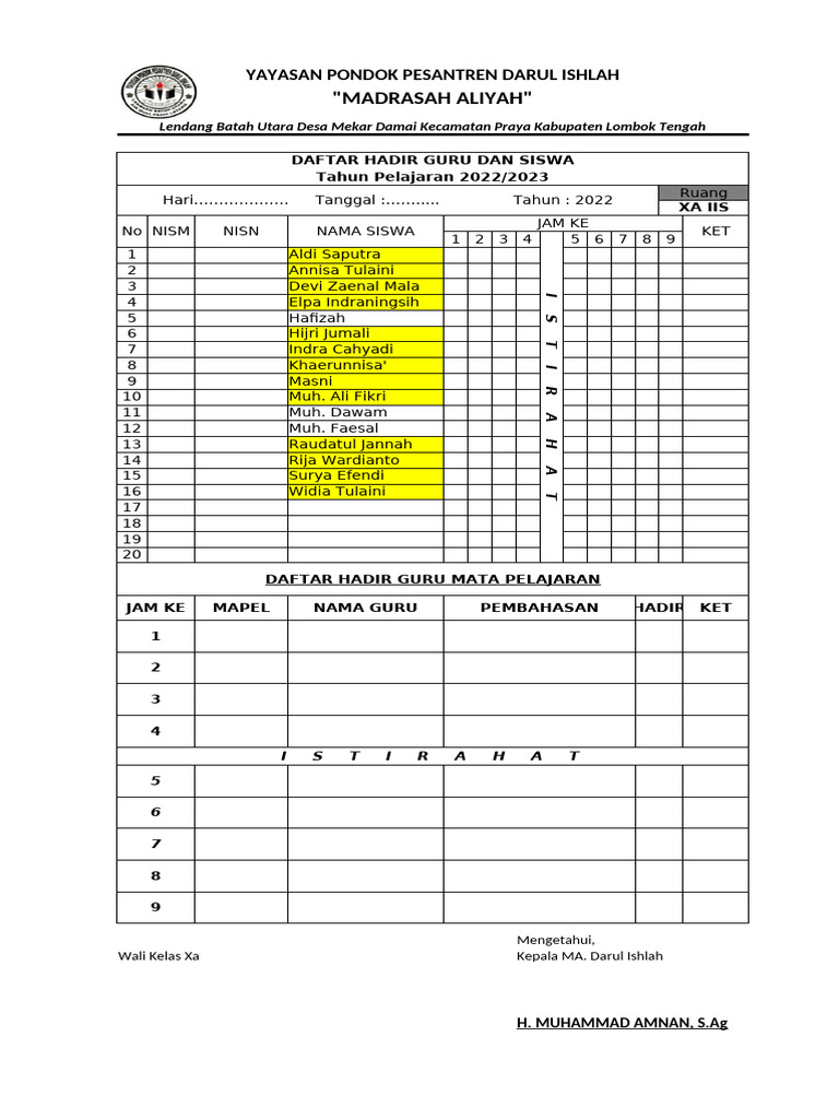 Absen Kelas 1,2,3 | PDF