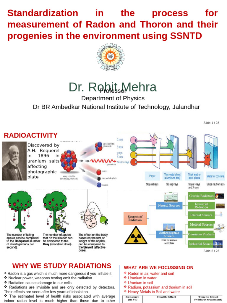 ICNTRM PPT DR Rohit Mehra | PDF