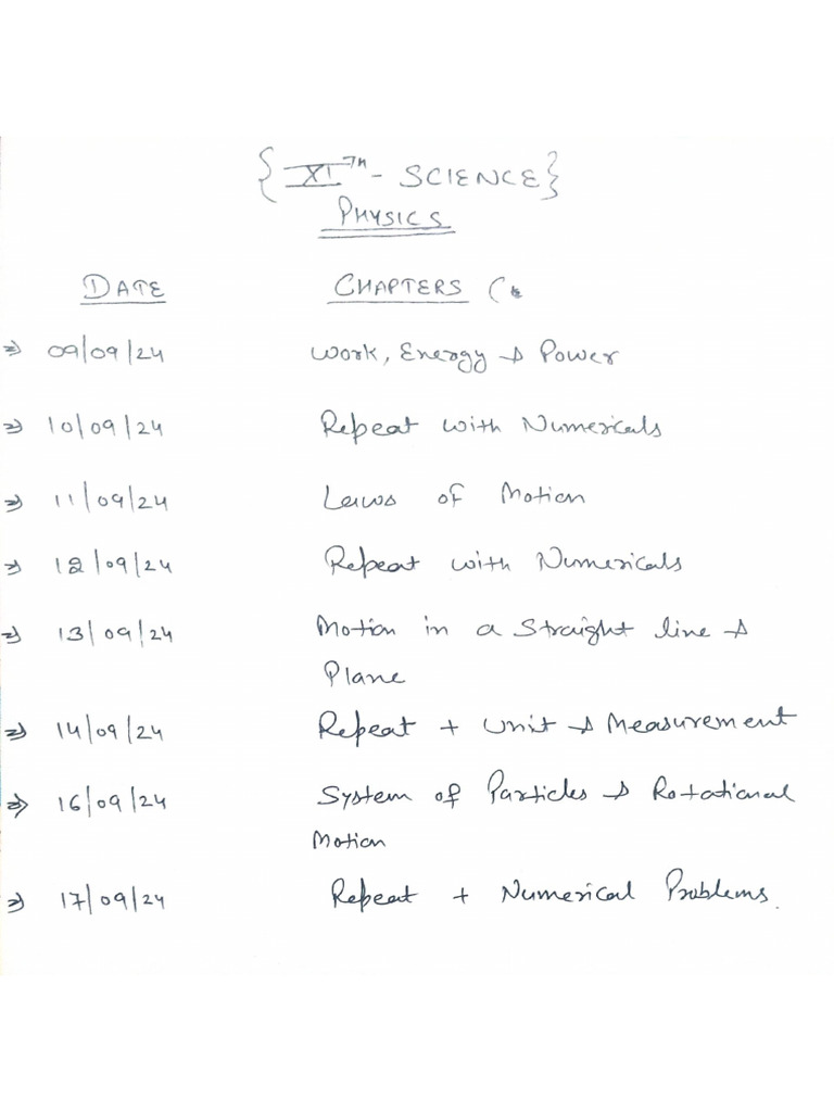 Physics Revision | PDF