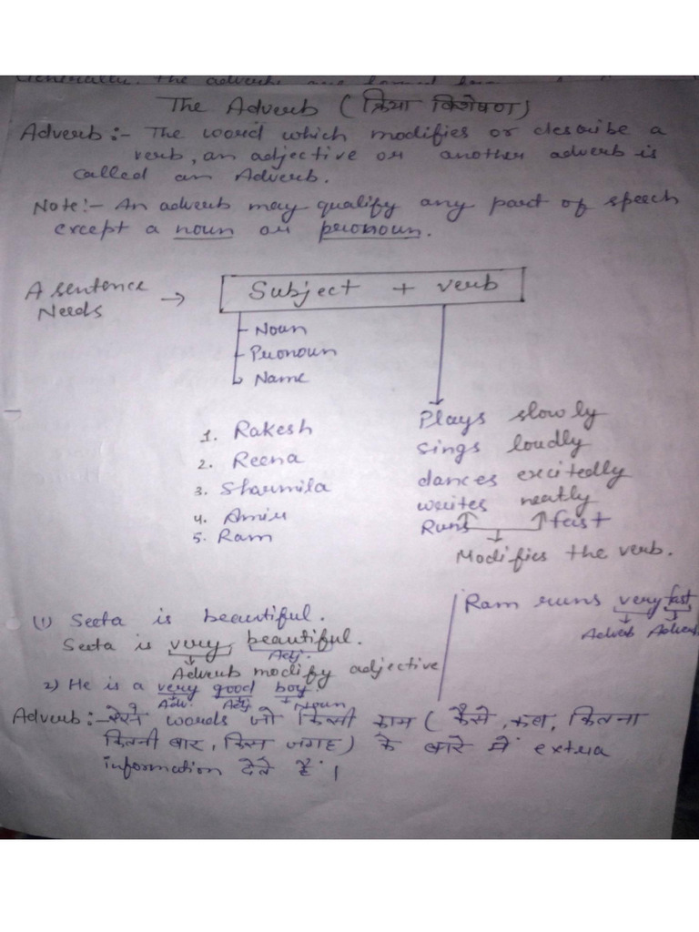 Adverb Notes | PDF