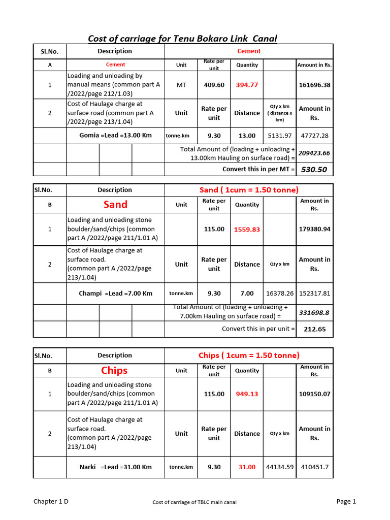 Cost Analysis for Haulage Charges | PDF