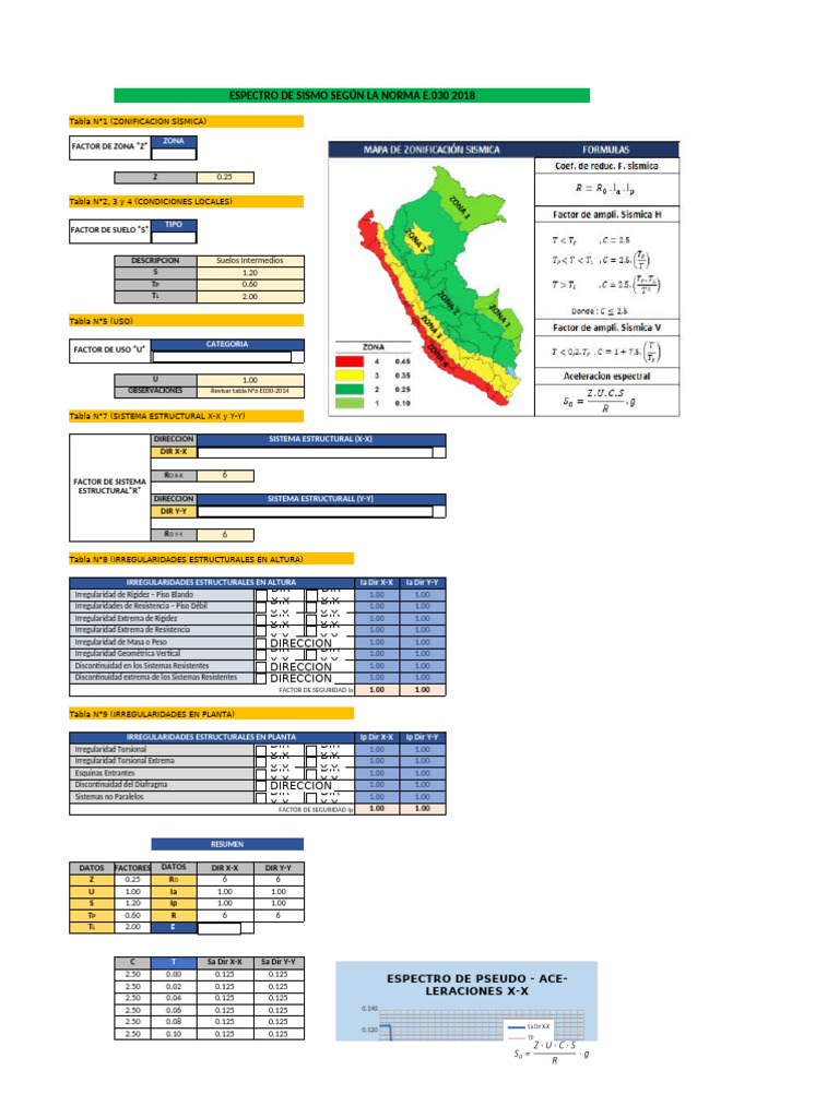 Calculo Espectrum E.030 - 2018 | PDF