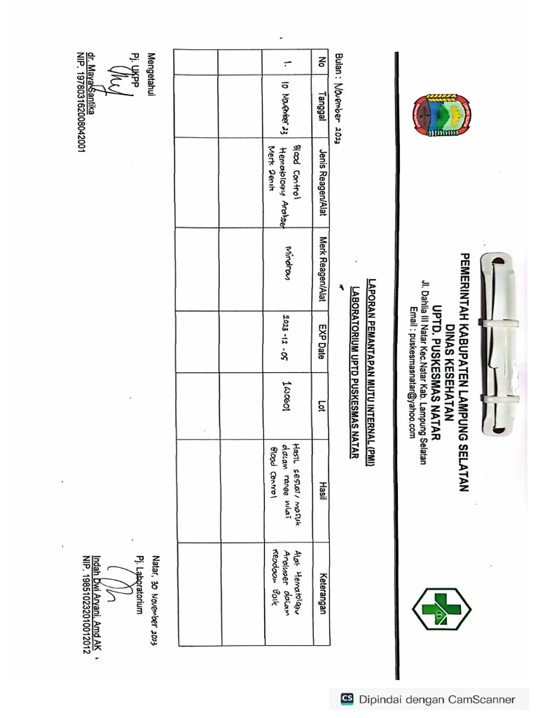 Bukti Pelaksanaan PMI Laboratorium | PDF