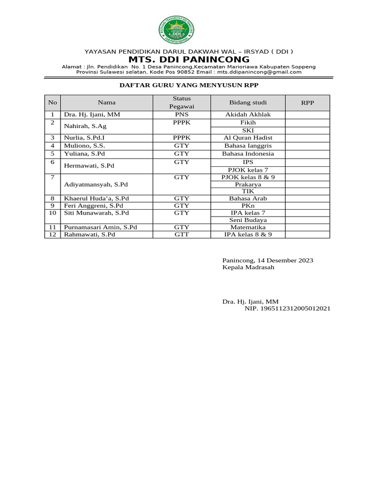 C.1.3 Daftar Guru Yang Menyusun Perangkat Pemebalajran | PDF