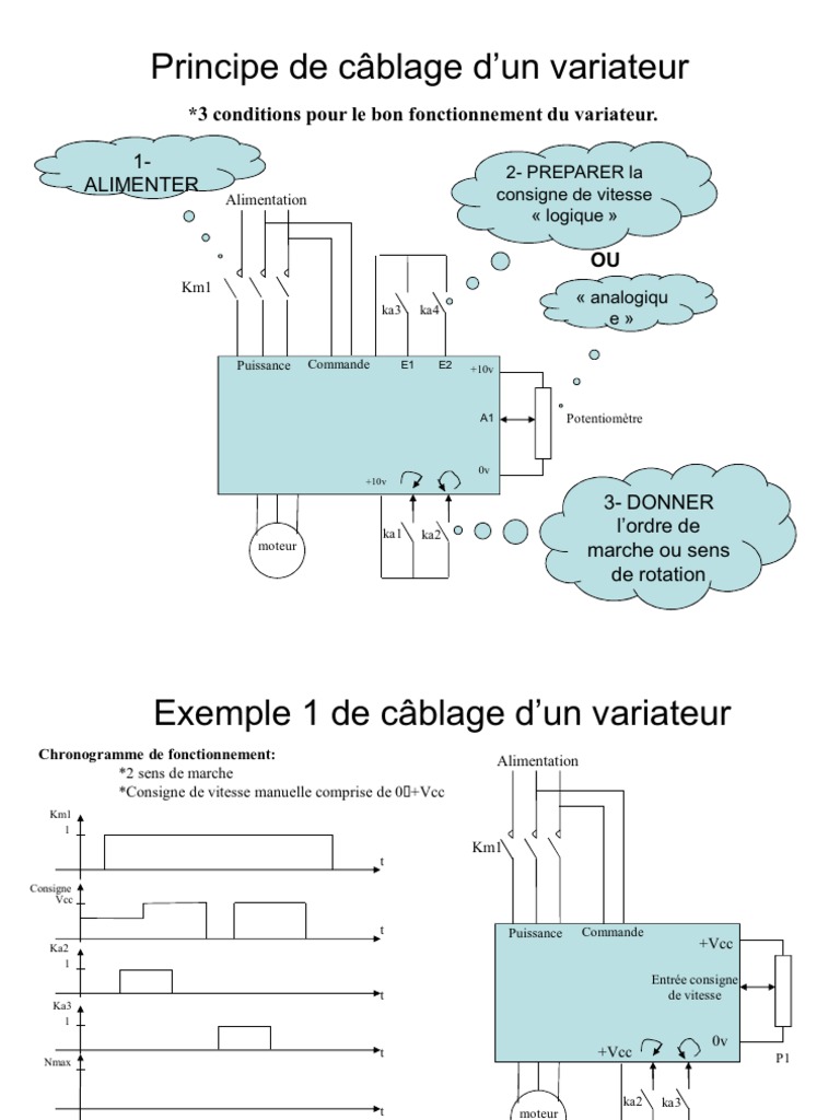Schéma de câblage variateur de vitesse | PDF | Électrotechnique ...