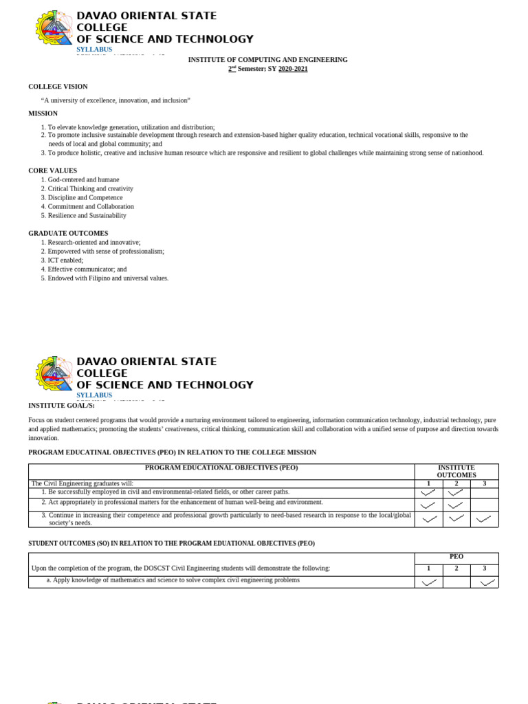 Course syllabus (Dynamics) -OLD ISO FORMAT - FINAL | PDF