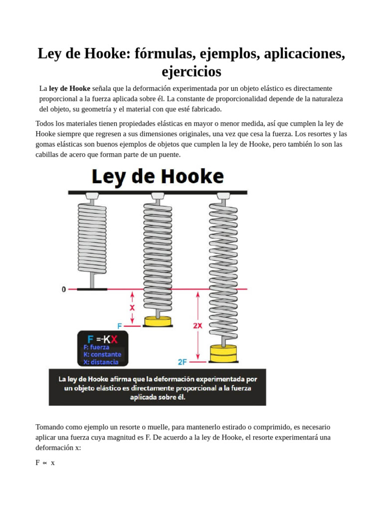 Physics 2 - Hooke's Law | PDF