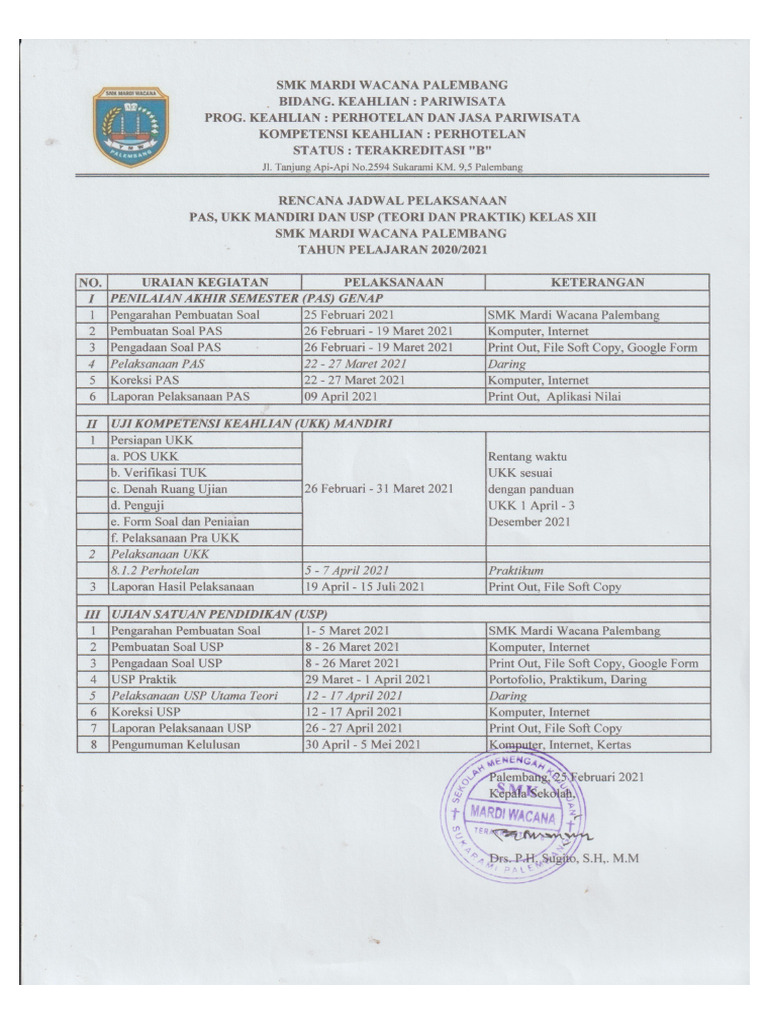 Edaran Ujian Kelas XII SMK Mardi Wacana PLG 1-Dikonversi | PDF