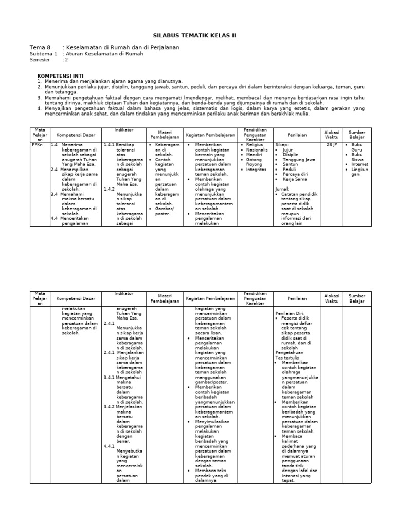 Silabus Kelas 2 Tema 8 | PDF