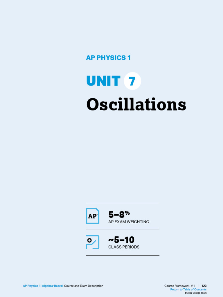 Unit 7 AP Physics 1 | PDF