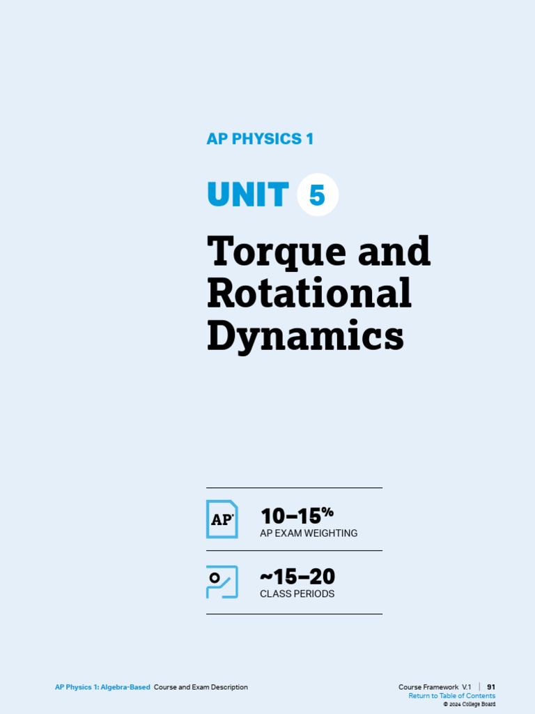 Unit 5 Ap Physics 1 Pdf