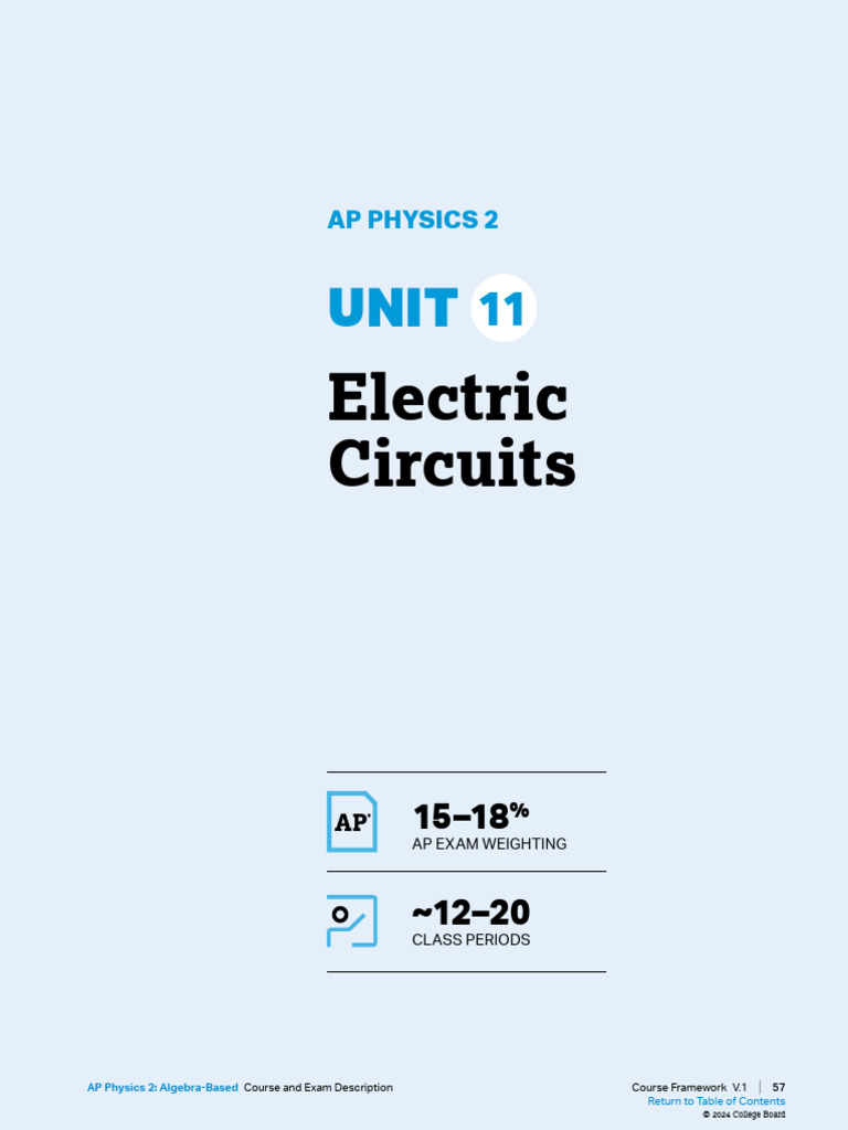 Unit 11 AP Physics 2 | PDF