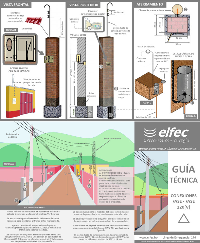 Triptico Fase Fase Delta | PDF