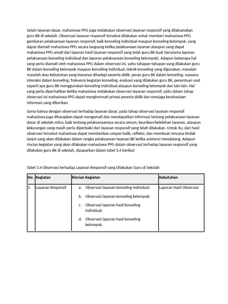 01.06.PPL1.BK-T4-1. Observasi Layanan Responsif Yang Dilaksanakan Guru ...