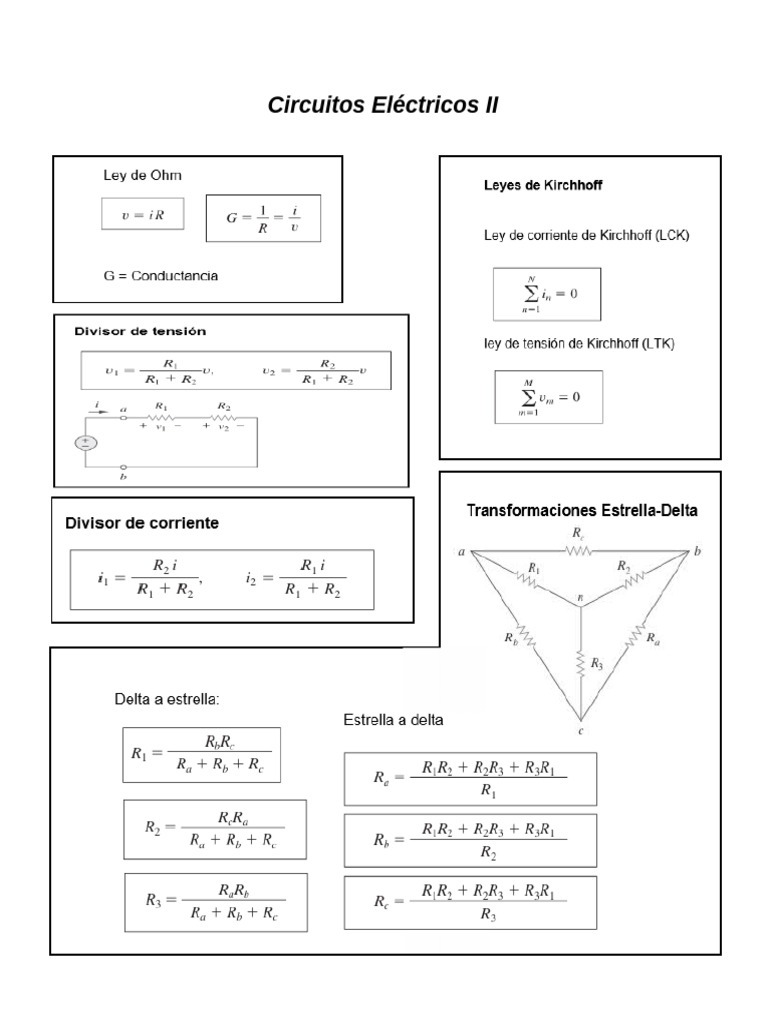 Circuitos Eléctricos II Formulario | PDF