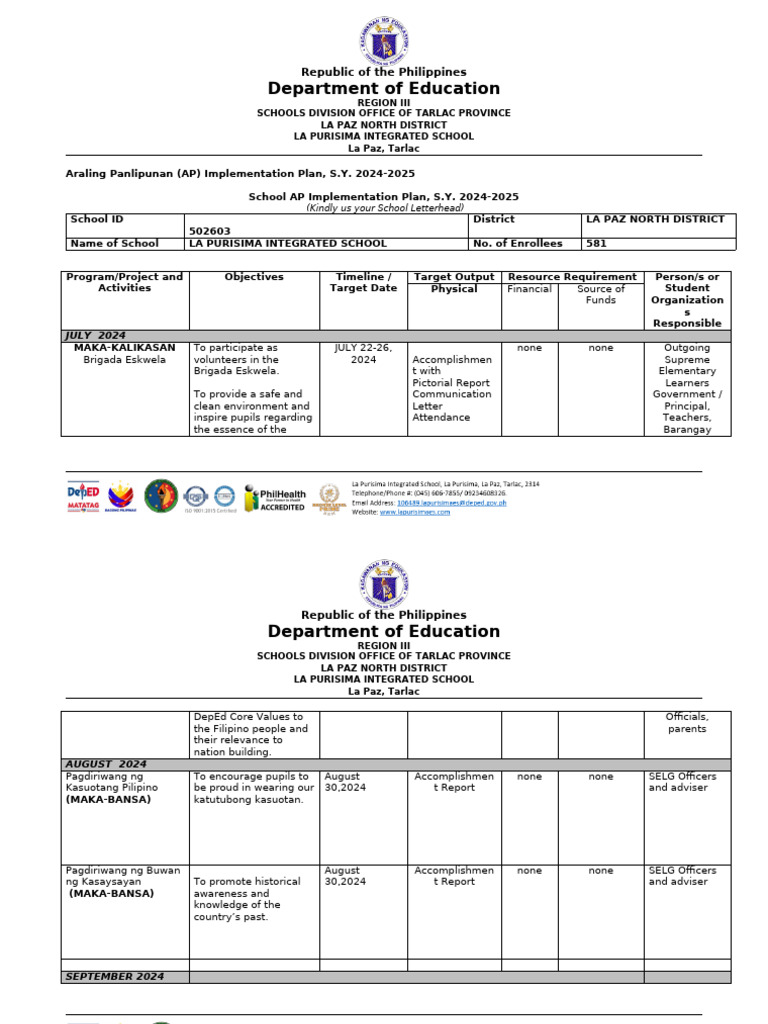 Aip in Araling Panlipunan 2024-2025 | PDF