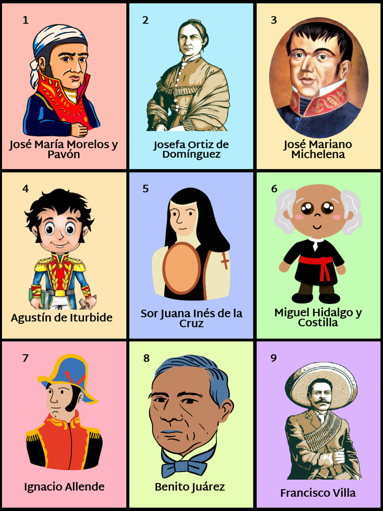Lotería de Personajes Históricos | PDF