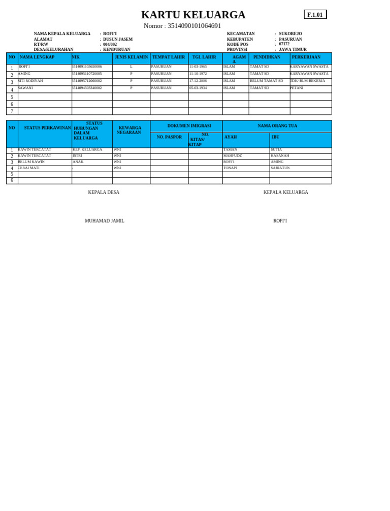 Form F1.01blangko KK Baru | PDF