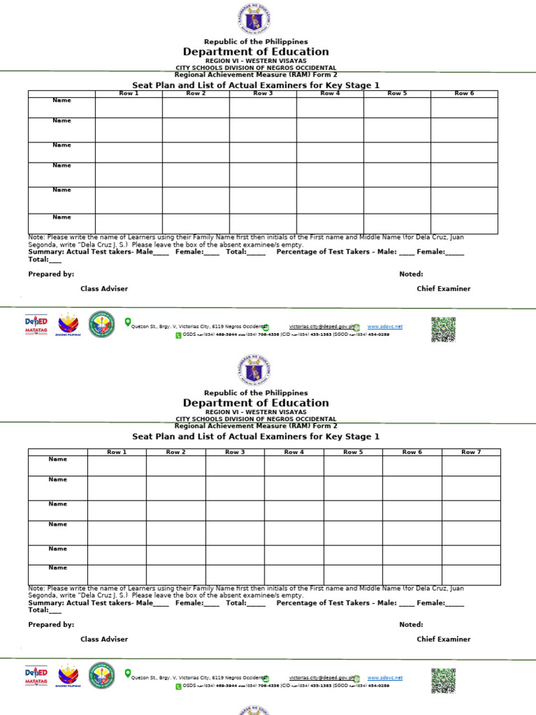 Regional Achievement Test RAM Forms 2 and 3 | PDF