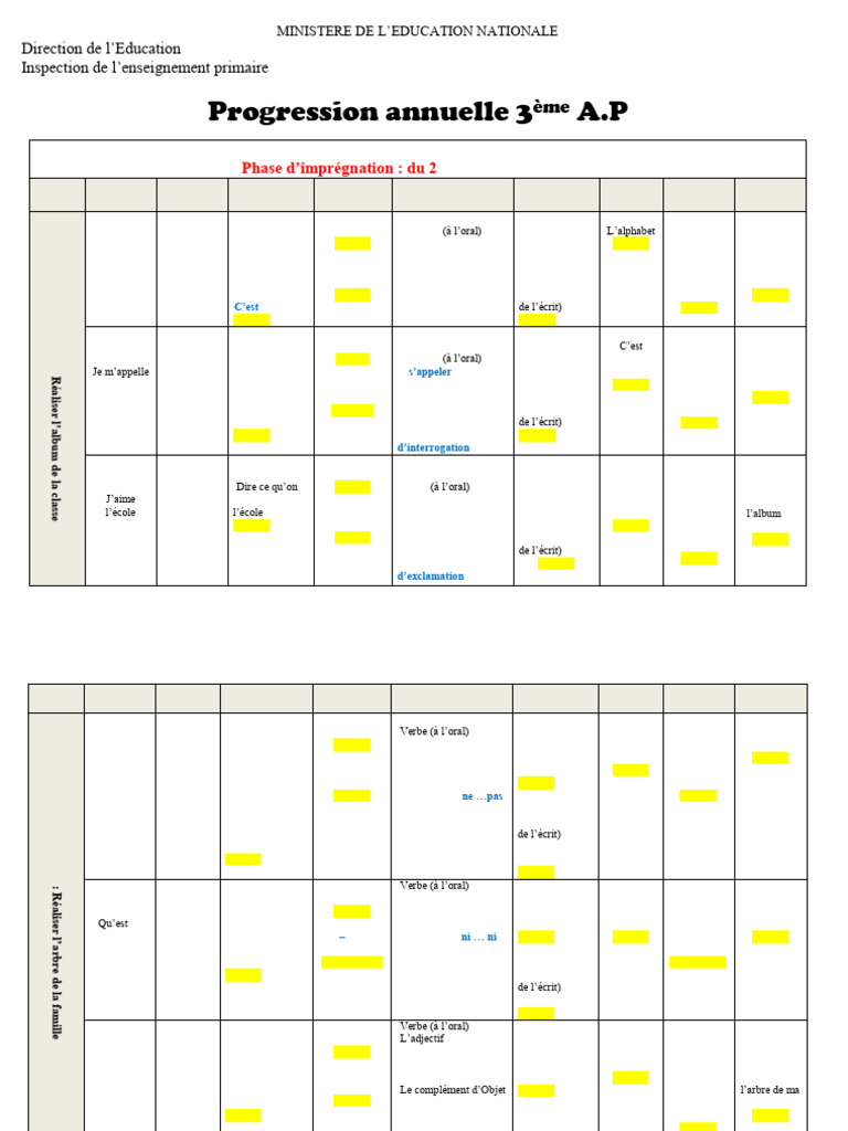 Progression Annuelle 3AP 2024-2025 | PDF | Phrase | Linguistique
