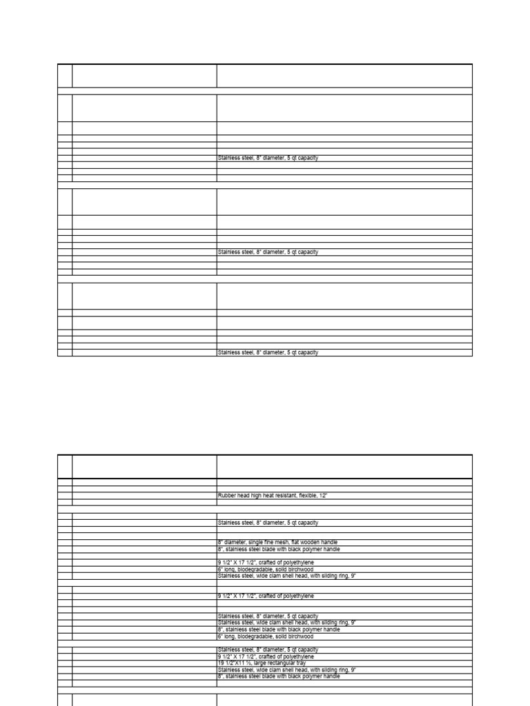 FY 2014 STEP Tools and Equipment | PDF | Knife | Syringe