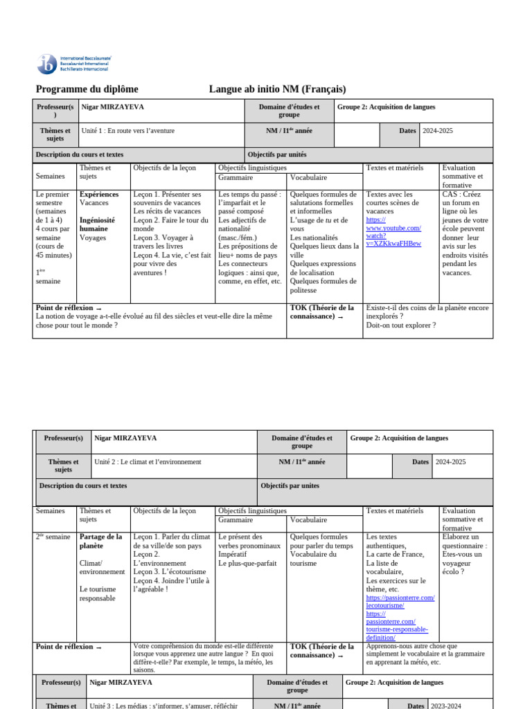 French Unit Plan IBDP2 - 2024 | PDF