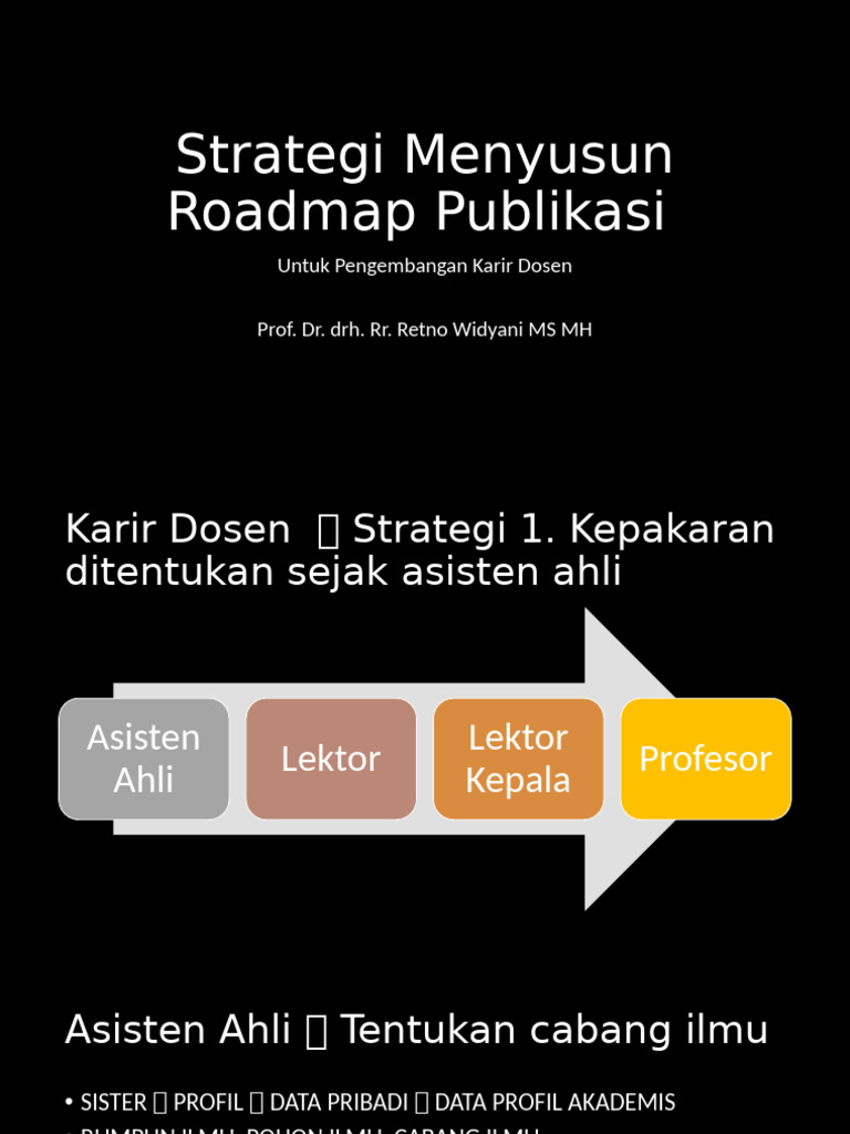 Strategi Menyusun Roadmap Publikasi | PDF
