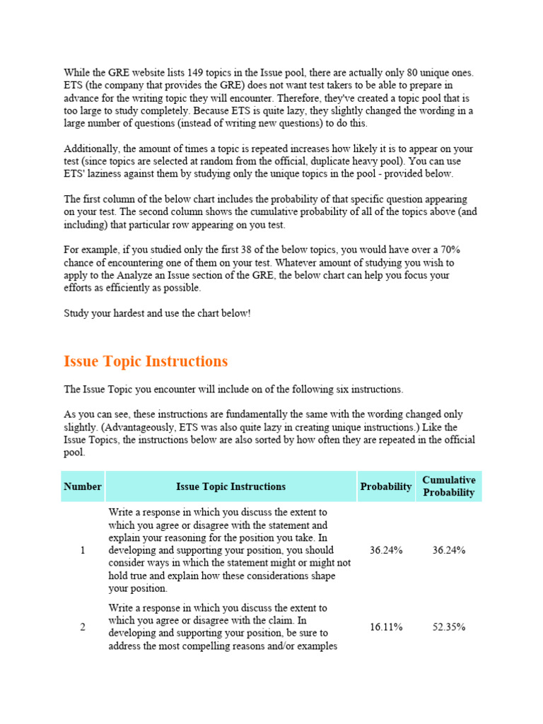 Issue Topics (Abridged) | PDF