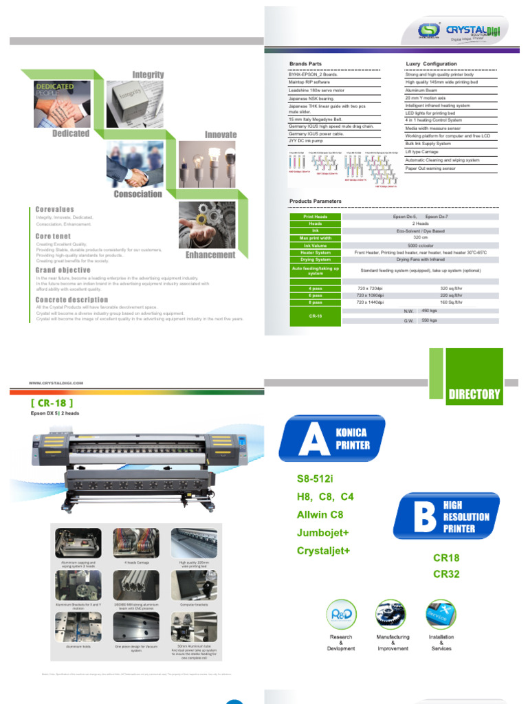 Allwin 512i 30pl | PDF