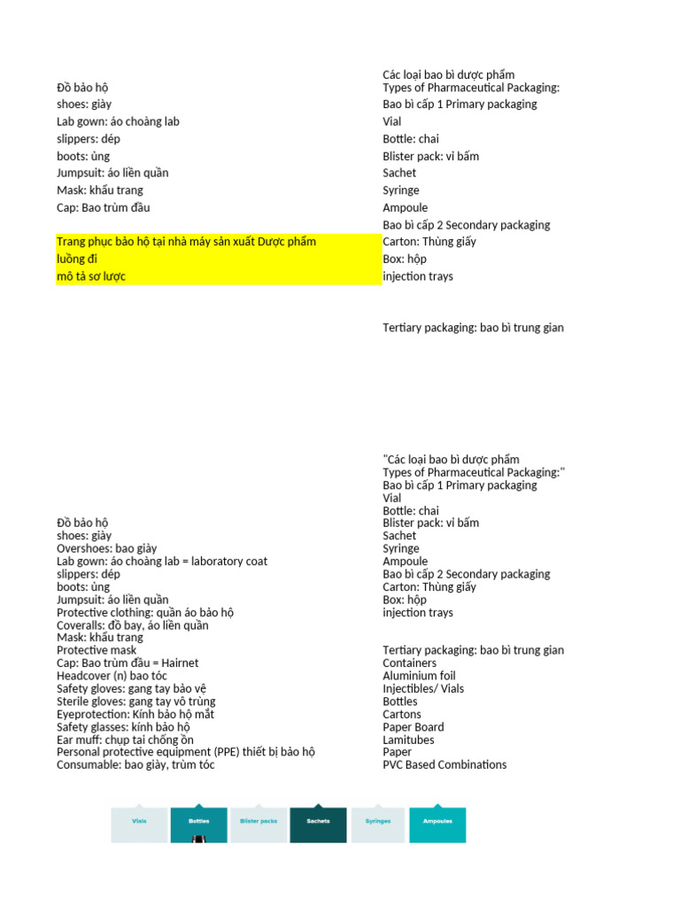 Do Bao Ho | PDF | Detection Limit
