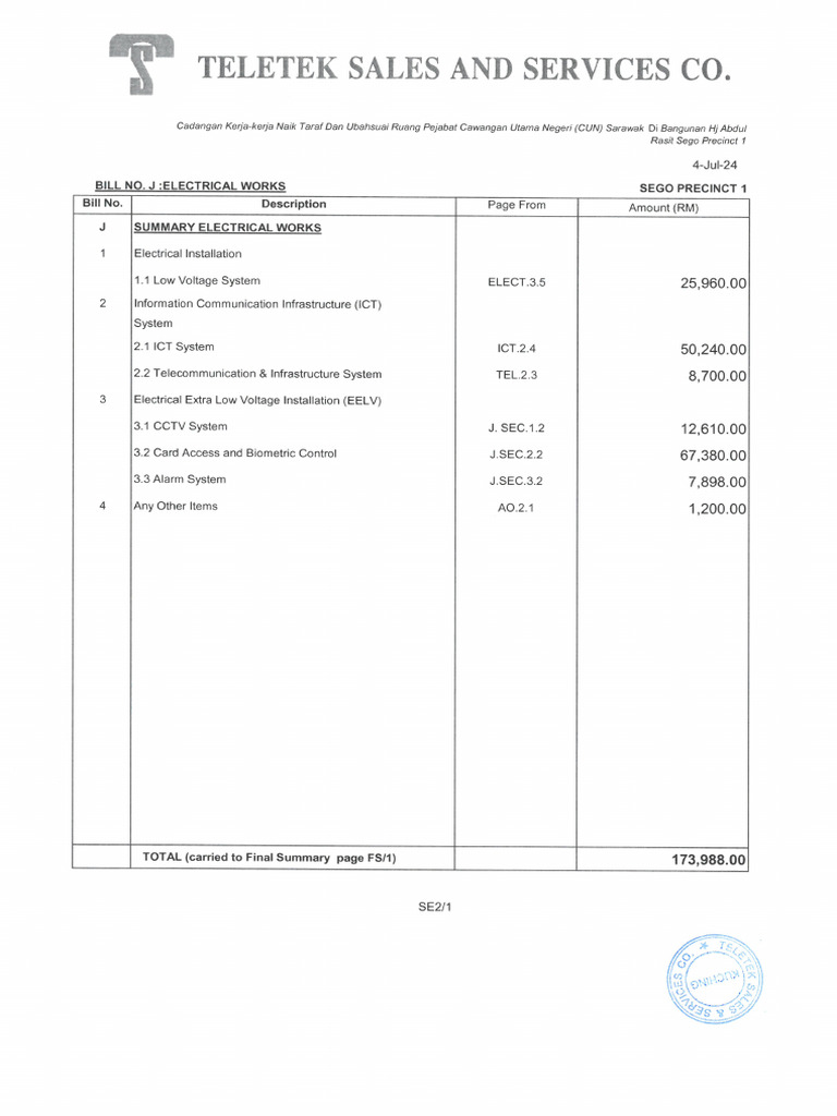 Bsn Sego Precinct 1 Bq | PDF